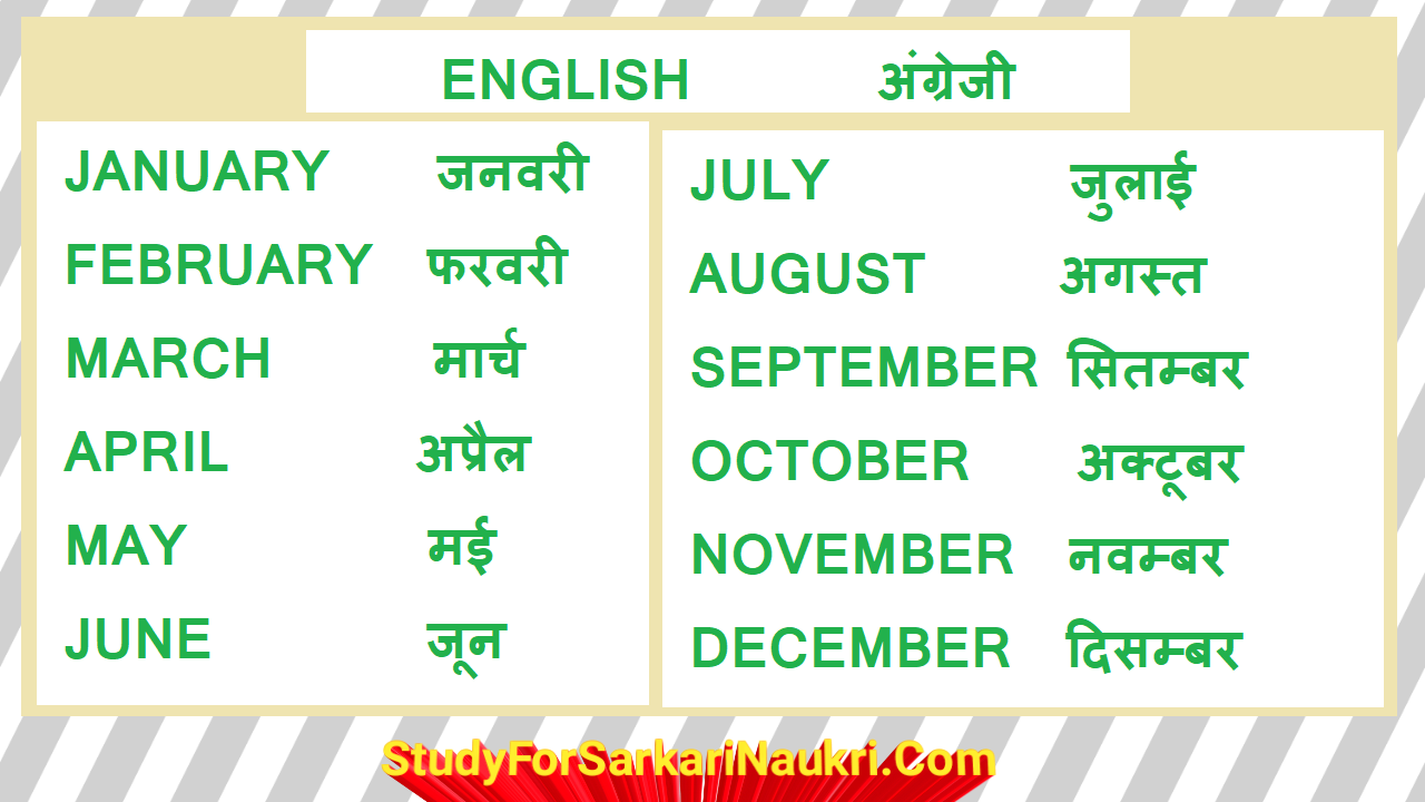 Months Name In Hindi And English Months Name In Hindi And English